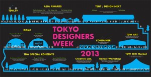東京の街を舞台に、建築、インテリア、プロダクト、グラフィック、優れた生活用品など、多岐に渡るデザインやアートが出展される、毎年注目のイベントと ...